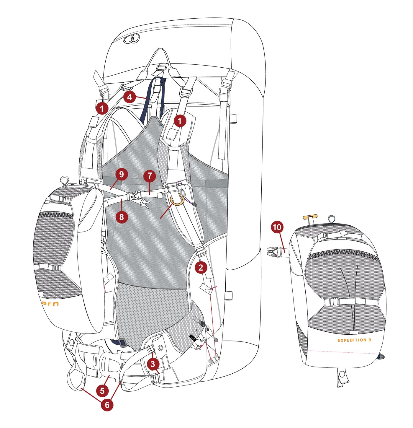 Pack Fitting - How To Fit A Backpack For Hiking - AarnPacks
